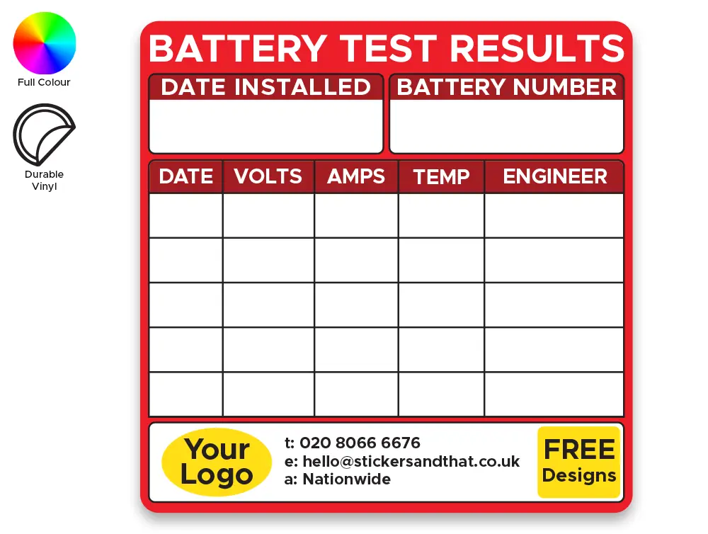 Battery Test Stickers - StickersAndThat